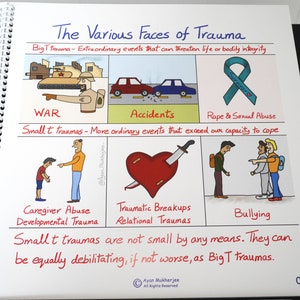 EMDR Therapy: Visual Aids Flipbook for Trauma & EMDR Therapy – Handmade ...
