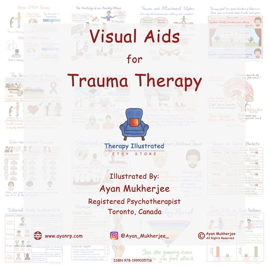Visual Aids Flipbook for Trauma Therapy – Handmade Mental Health ...