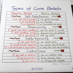 EMDR Therapy: Visual Aids Flipbook for Trauma & EMDR Therapy – Handmade ...