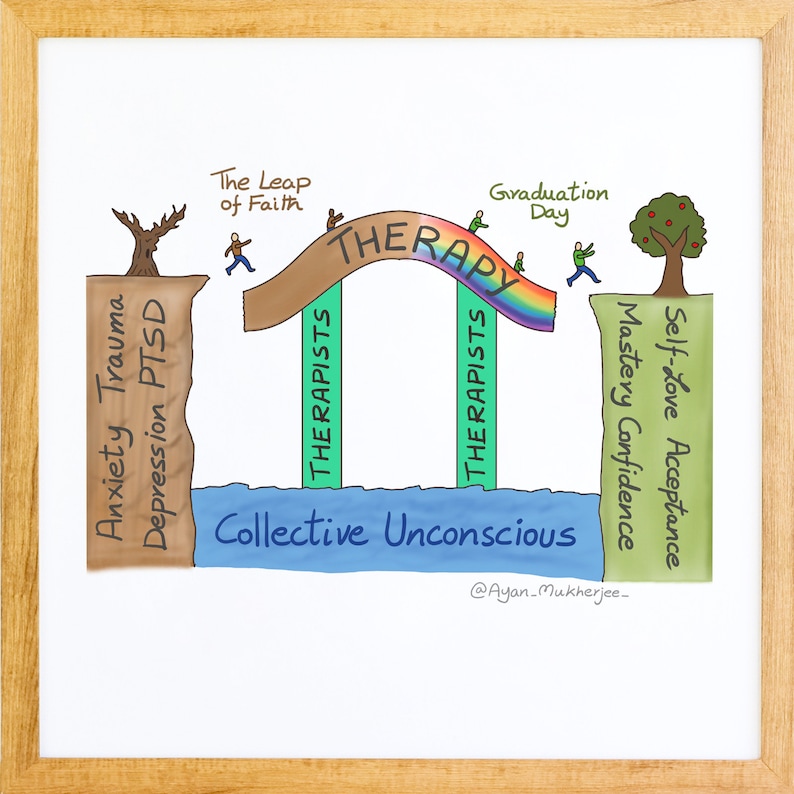 Psychotherapy Rainbow Bridge Instant High-resolution Download Therapist ...