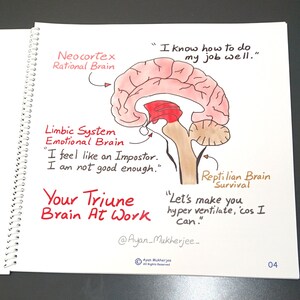Visual Aids Flipbook for Trauma Therapy – Handmade Mental Health ...