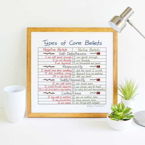 Conversation Cards Sentence Completion Therapy Games Coping | Etsy