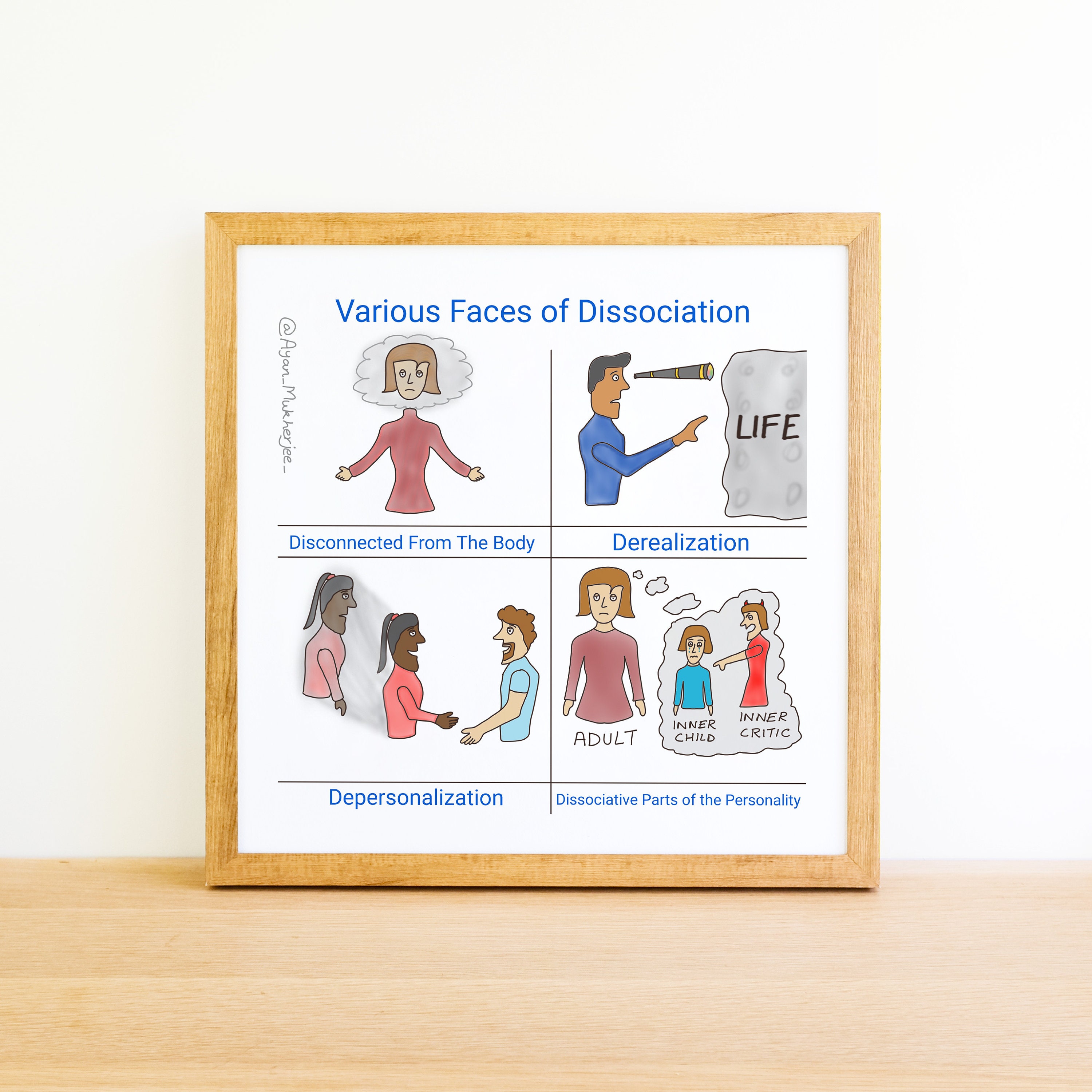 Various Faces of Dissociation Instant High-resolution Download ...