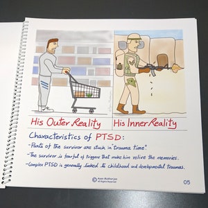 Visual Aids Flipbook for Trauma Therapy – Handmade Mental Health ...