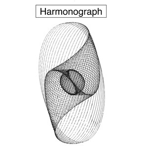 Personalised Birthday Drawing Gift From a Harmonograph - Digital ...