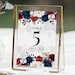 Blush Pink Wedding Table Numbers Template, Floral Table Number INSTANT ...