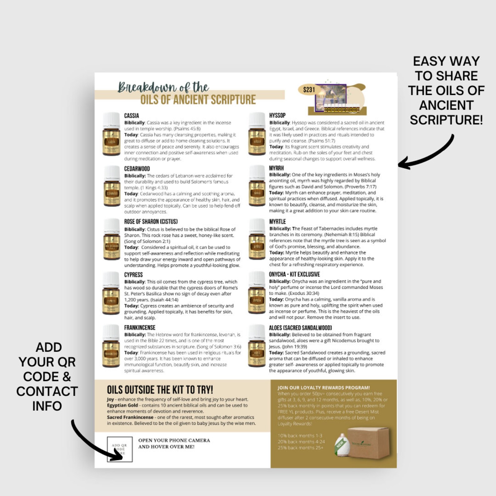 Oils of Ancient Scripture Flyer Young Living Collection - Etsy