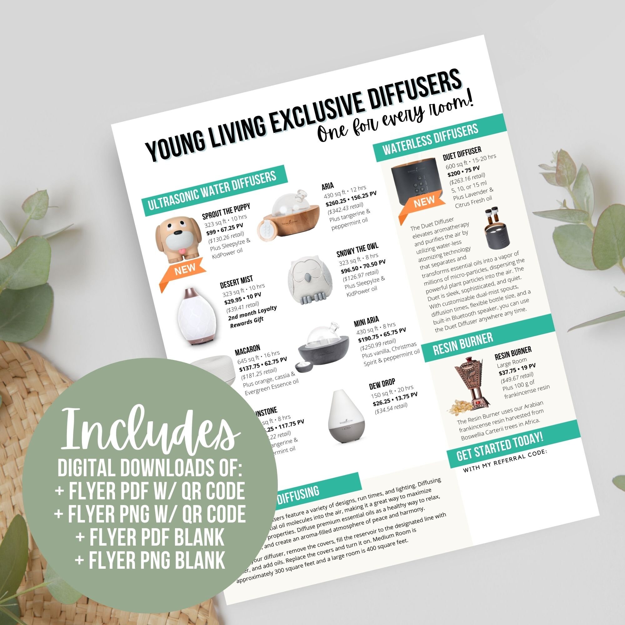 NEW Young Living Diffuser Flyer Desert Mist, Aria, Duet, - Etsy