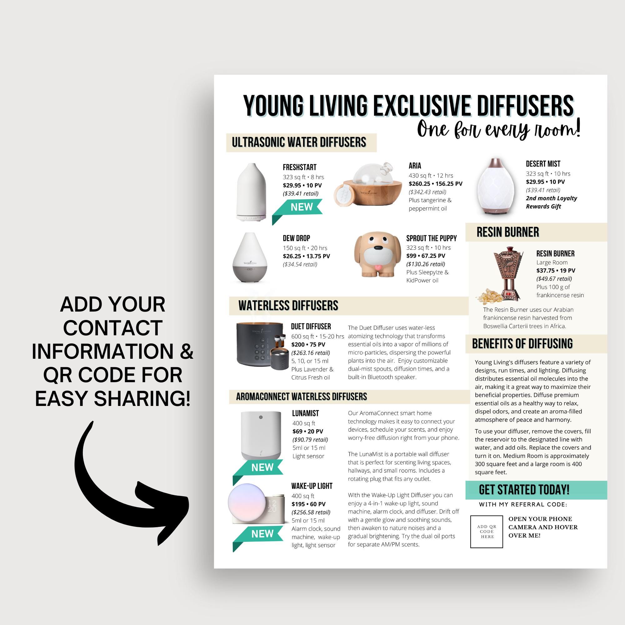 NEW Young Living Diffuser Flyer - Desert Mist, Aria, Duet, Aromaconnect ...