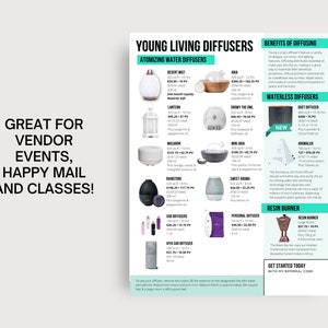 NEW Young Living Diffuser Flyer Desert Mist Aria Duet - Etsy