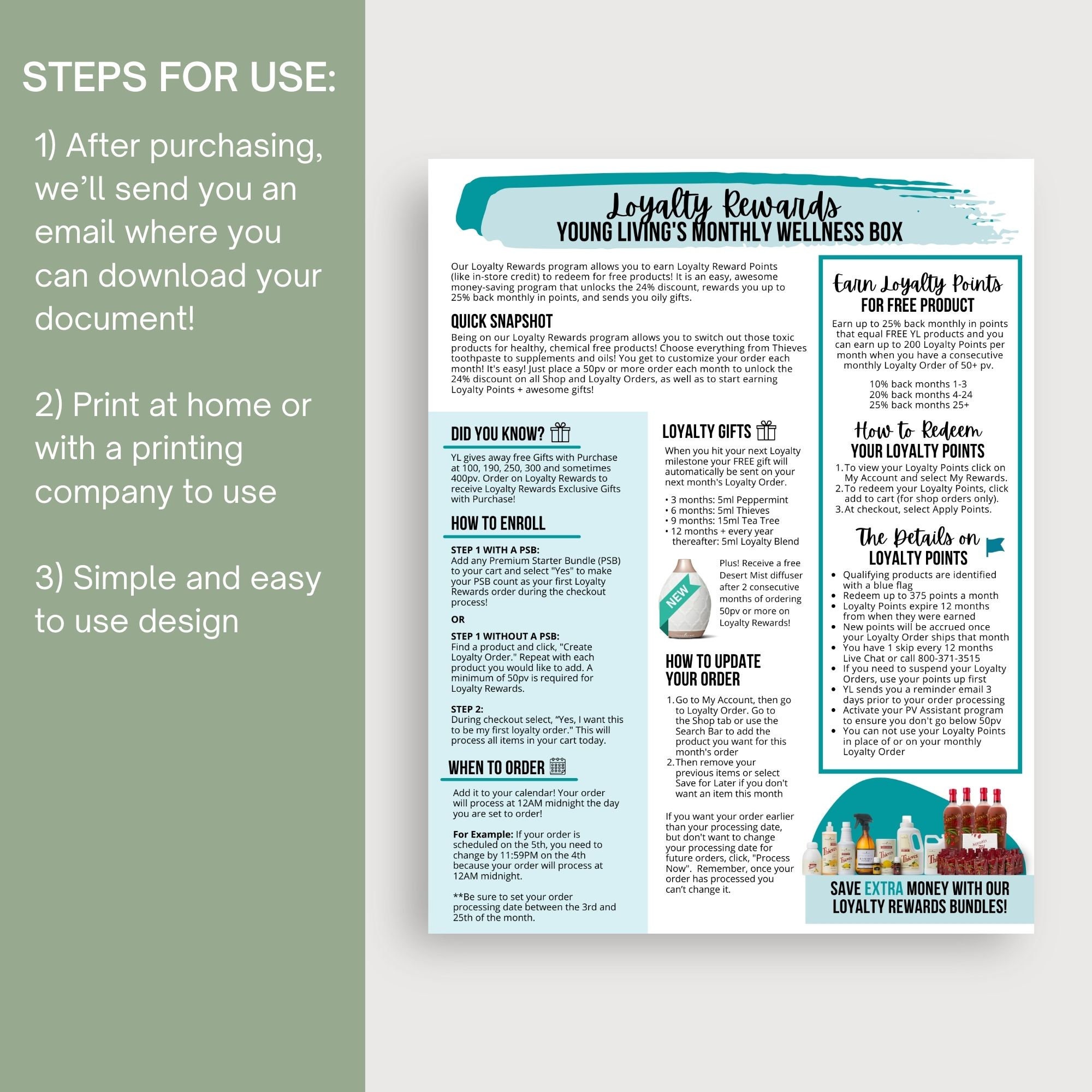 2023 Loyalty Rewards Flyer for Young Living Brand Partners for Classes ...