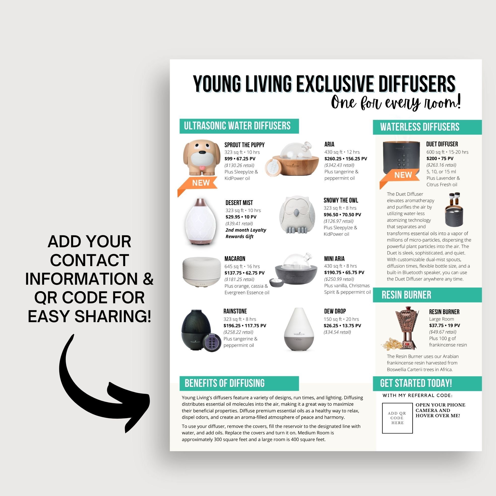 NEW Young Living Diffuser Flyer Desert Mist, Aria, Duet, - Etsy