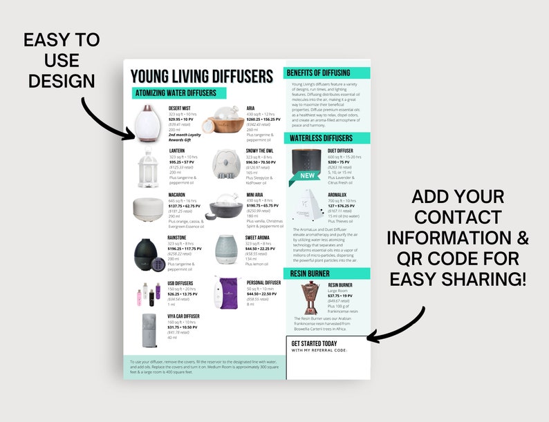 NEW Young Living Diffuser Flyer Desert Mist Aria Duet - Etsy