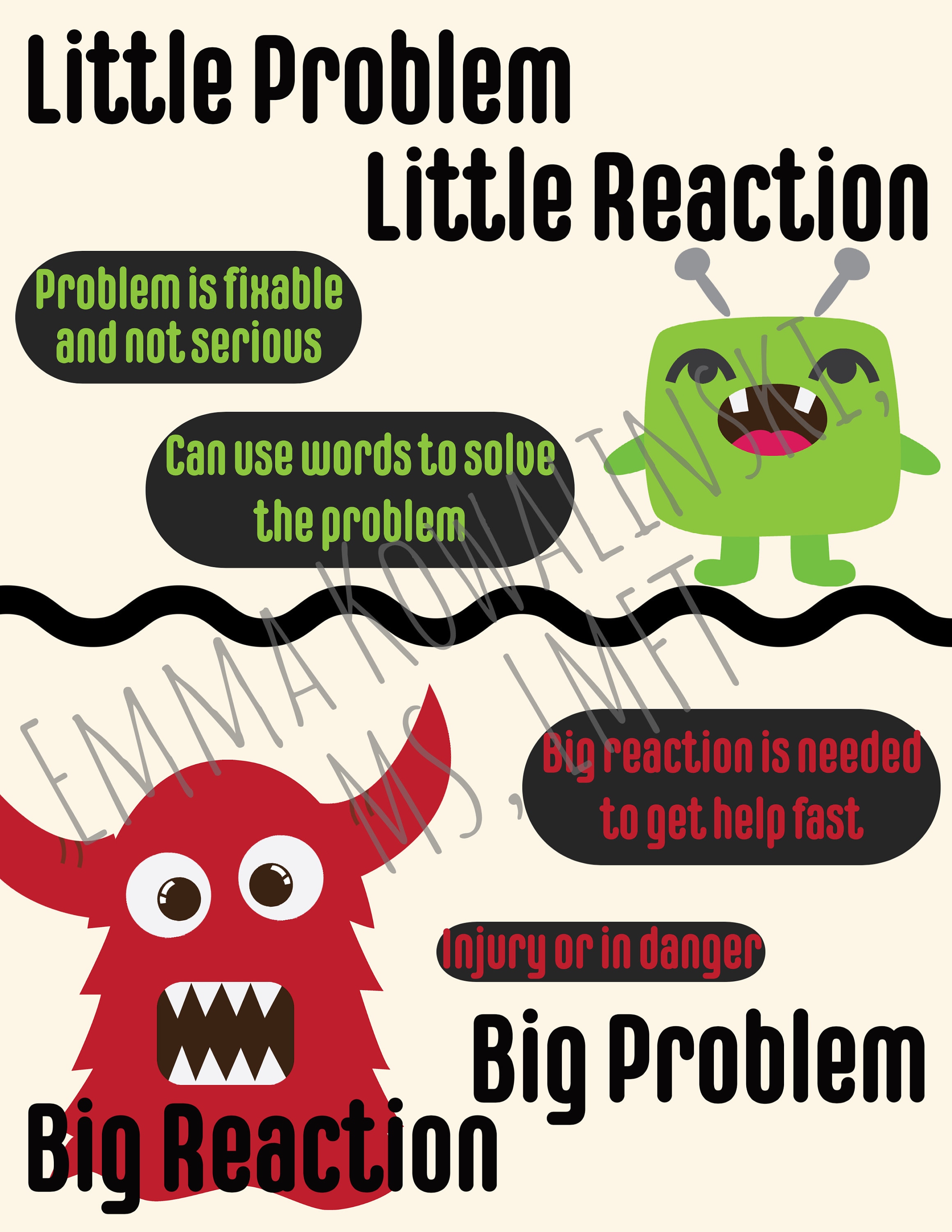 Little Problem, Little Reaction, Big Problem Big Reaction Graphic - Etsy