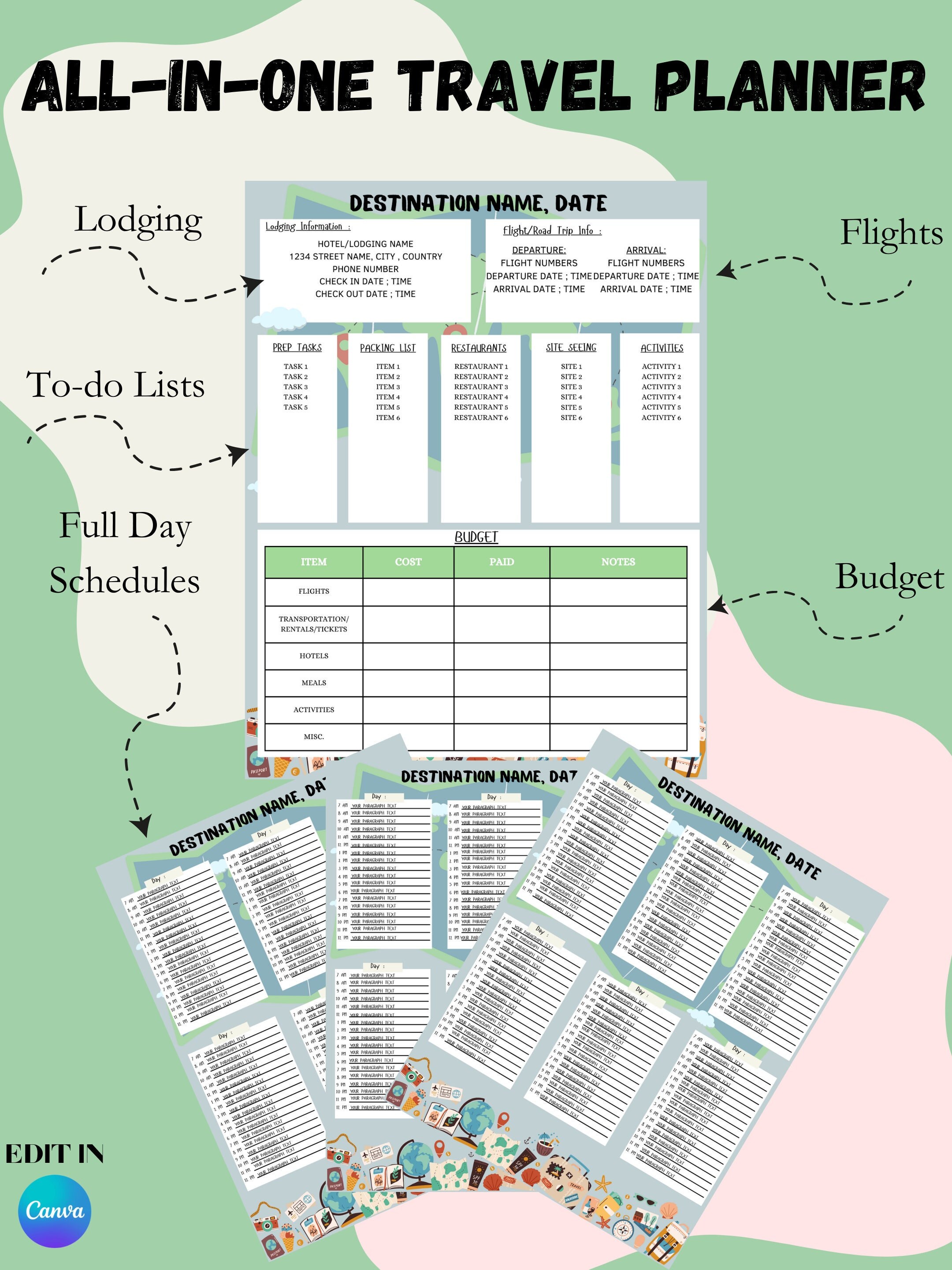 Daily Travel Planner Template Itinerary & Coordination All-in-one ...