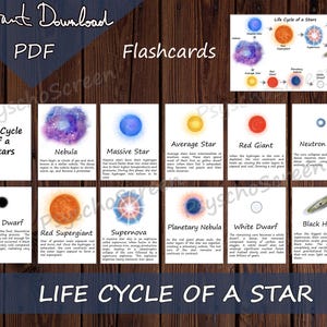 Life Cycle of a STAR: Printable Posters, and Flashcards, Montessori ...