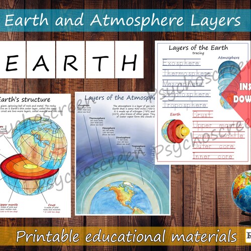 EARTH STRUCTURE LAYERS Montessori Cards Flash Cards - Etsy