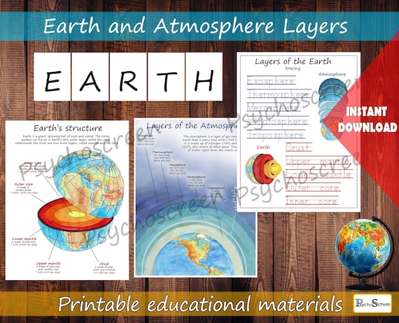 Earth Structure and Atmosphere Layers Earth Anatomy | Etsy
