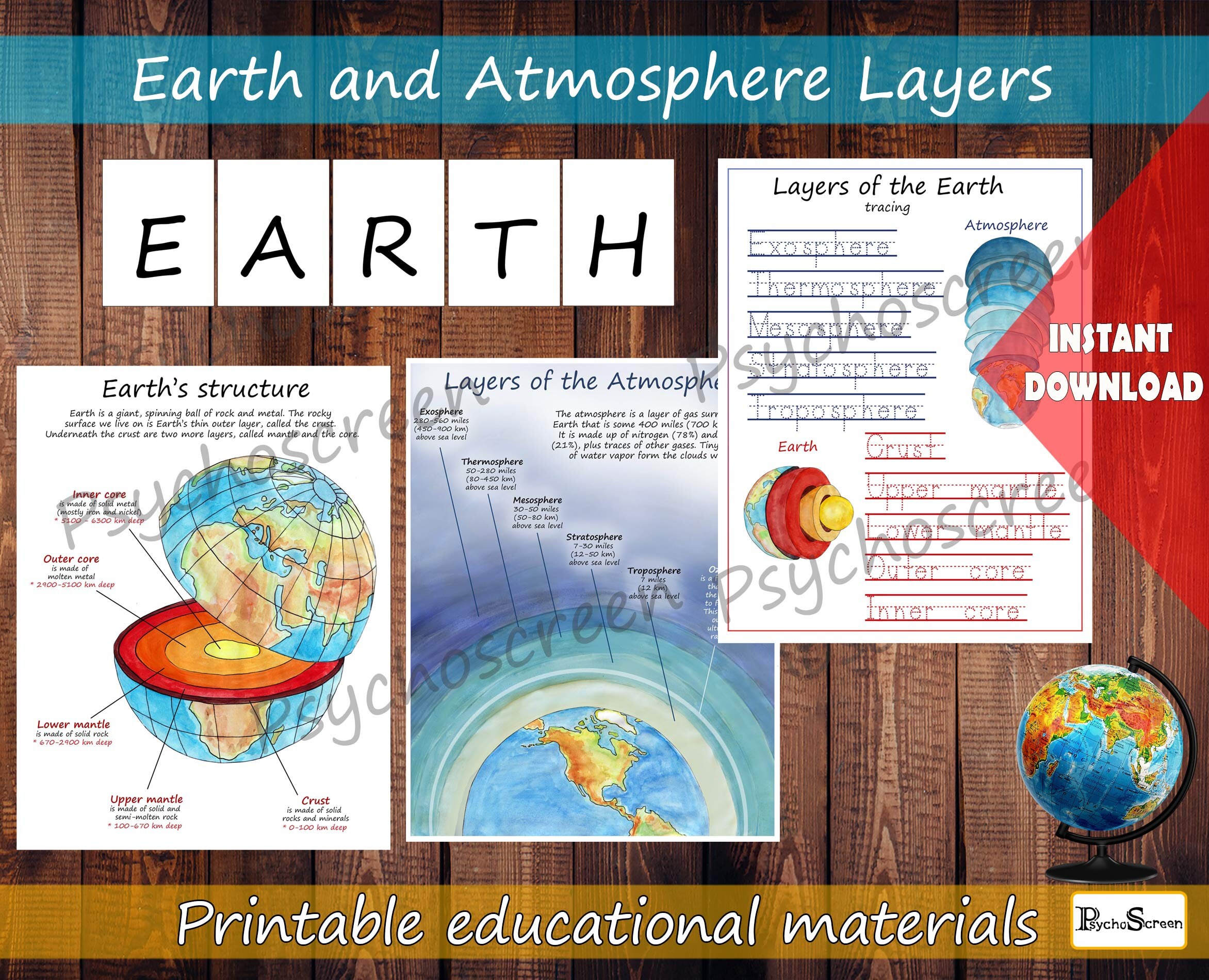 Earth Structure and Atmosphere Layers Earth Anatomy - Etsy