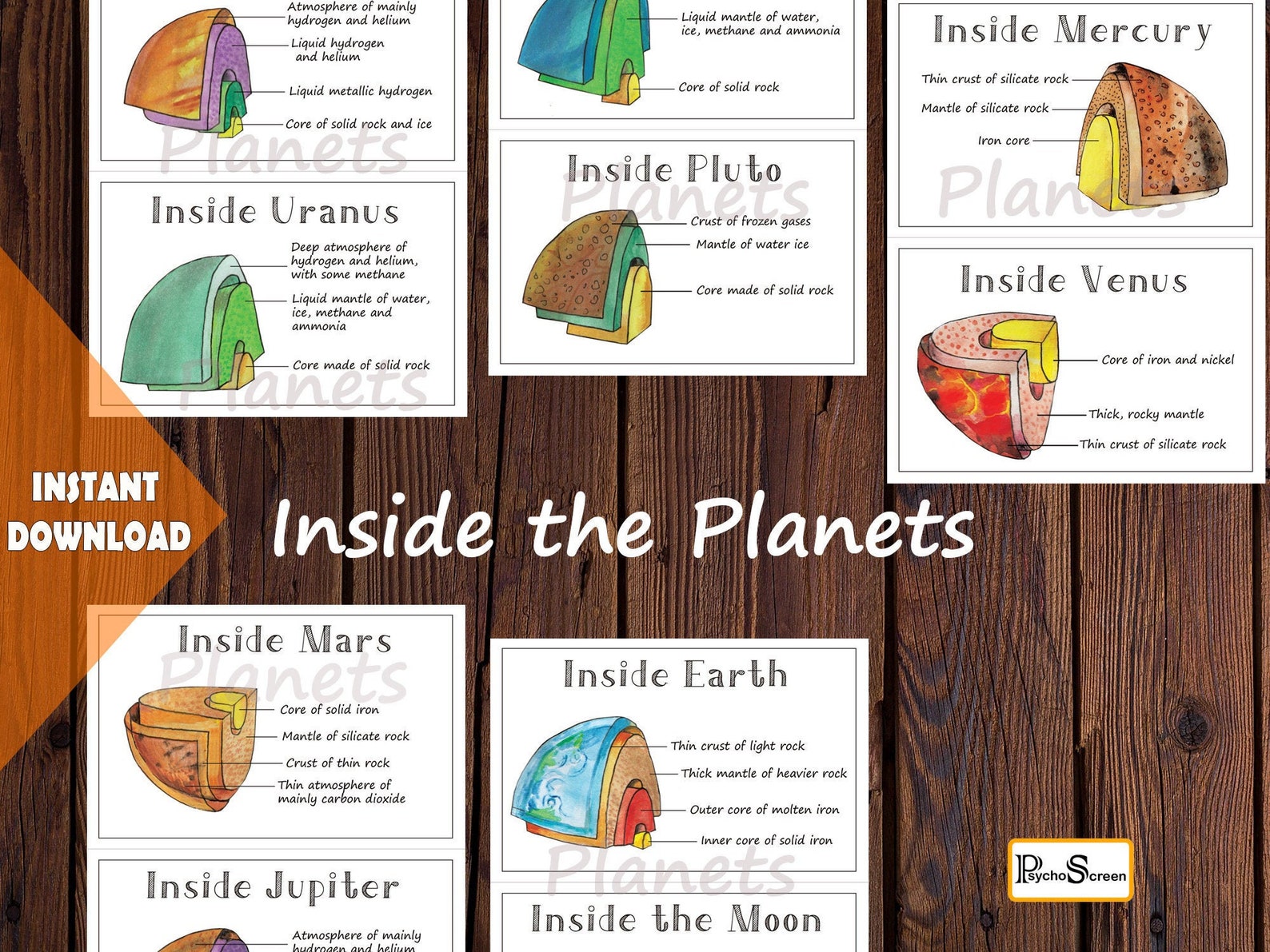 Inside the Planets Structure of Planets Solar System Flash - Etsy