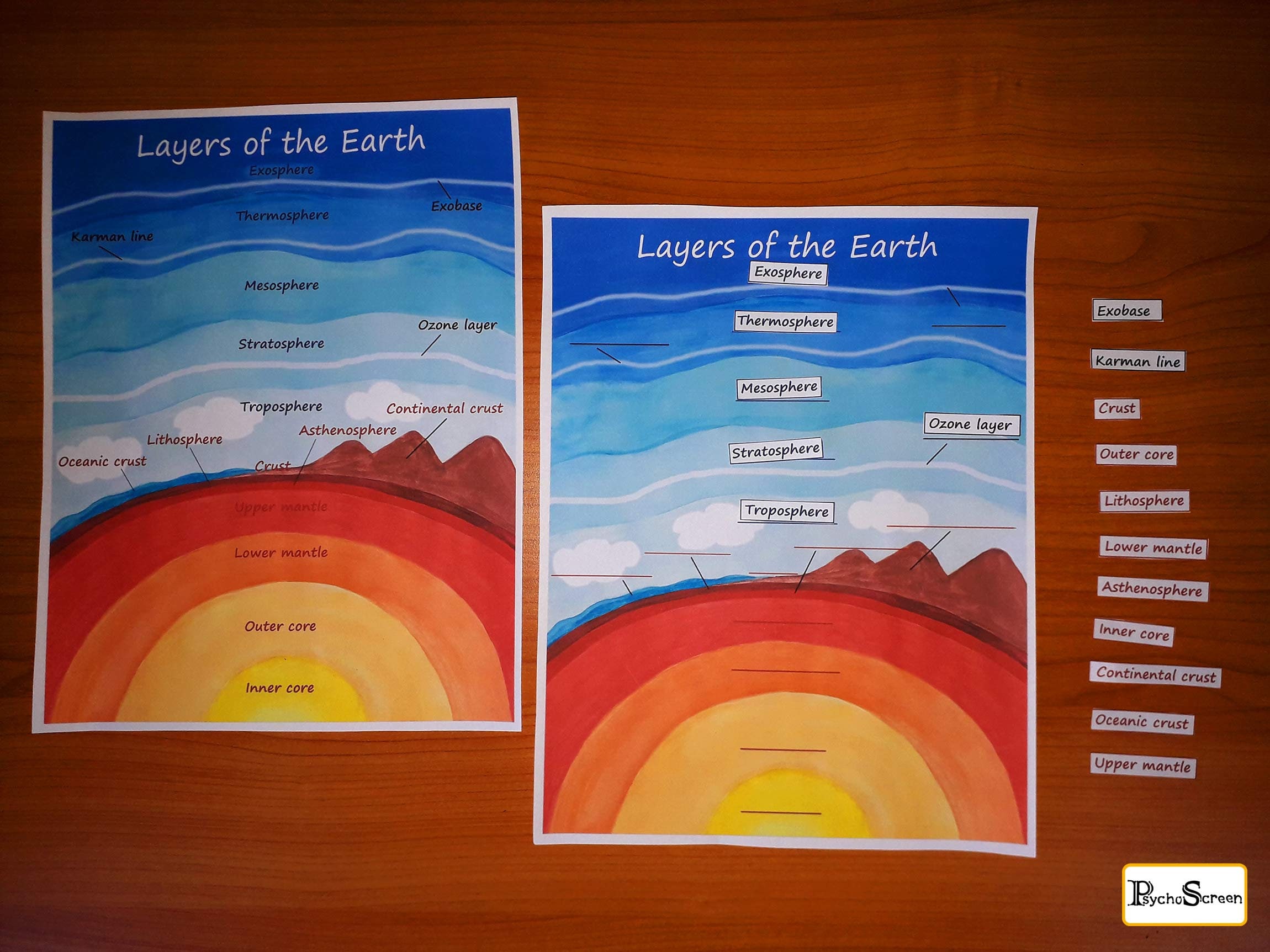 Earth & Atmosphere Layers Poster: Montessori Cosmical Education (PDF ...