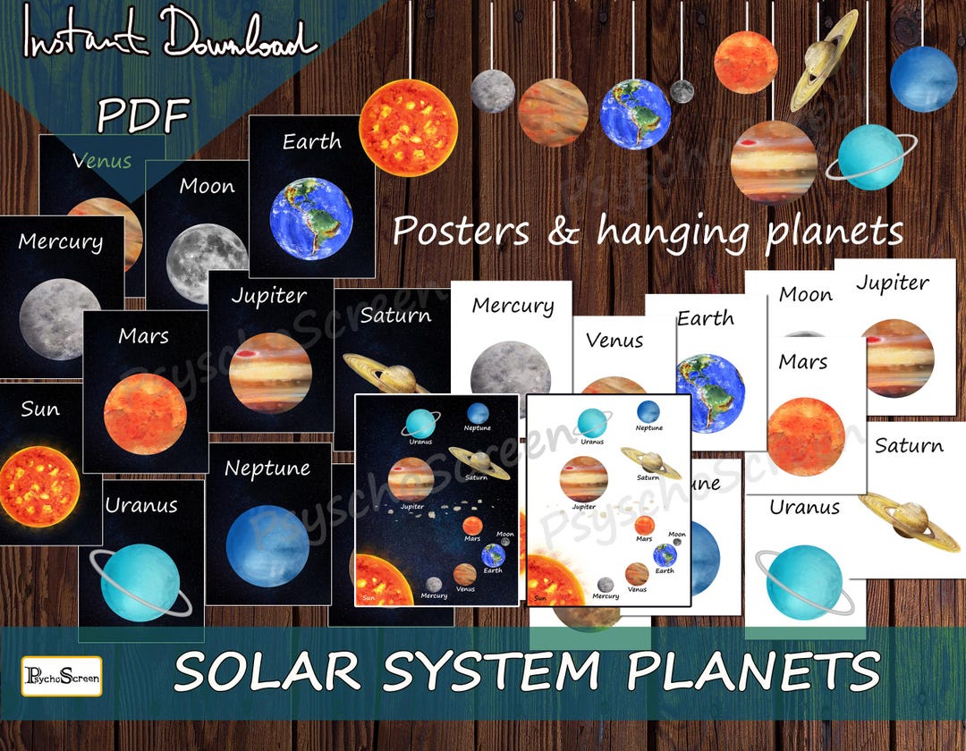 Watercolor Solar System Planets Poster Set: Space Room Decor (digital ...