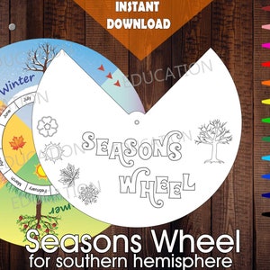 Southern Hemisphere SEASONS WHEEL Four seasons in one year - Etsy Italia