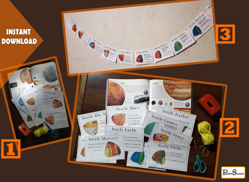 Inside the Planets Structure of Planets Solar System Flash | Etsy