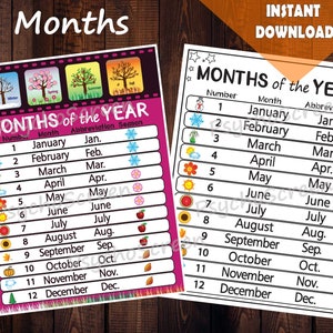 PINK Months of the Year Poster and Worksheet Perpetual Kids Calendar ...