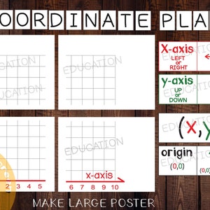 Coordinate Plane Poster for Bulletin Board and Worksheets - Color ...