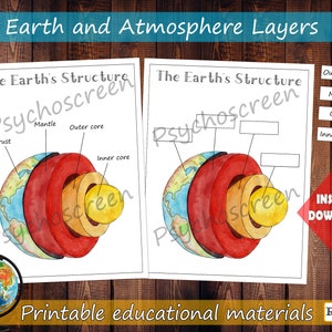 Earth Structure and the Earth's Atmosphere, Layers of the Earth ...