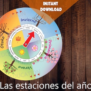 Las Estaciones Del Año - Primavera, Verano, Invierno, Otoño ...