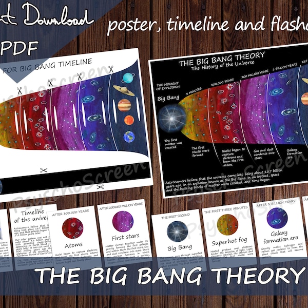 Big Bang Theory Poster - Etsy