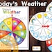 WEATHER WHEEL Today's Weather Weather Chart and Cards - Etsy