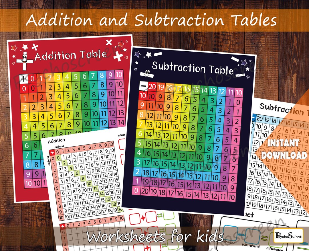 ADDITION and SUBSTRACTION Tables With Addition Square, Subtraction Grid ...