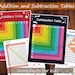 Nature Set Worksheets for Trees, Leaves, Flowers, Plant Lovers Gift ...