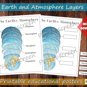 Earth Structure and the Earth's Atmosphere, Layers of the Earth ...