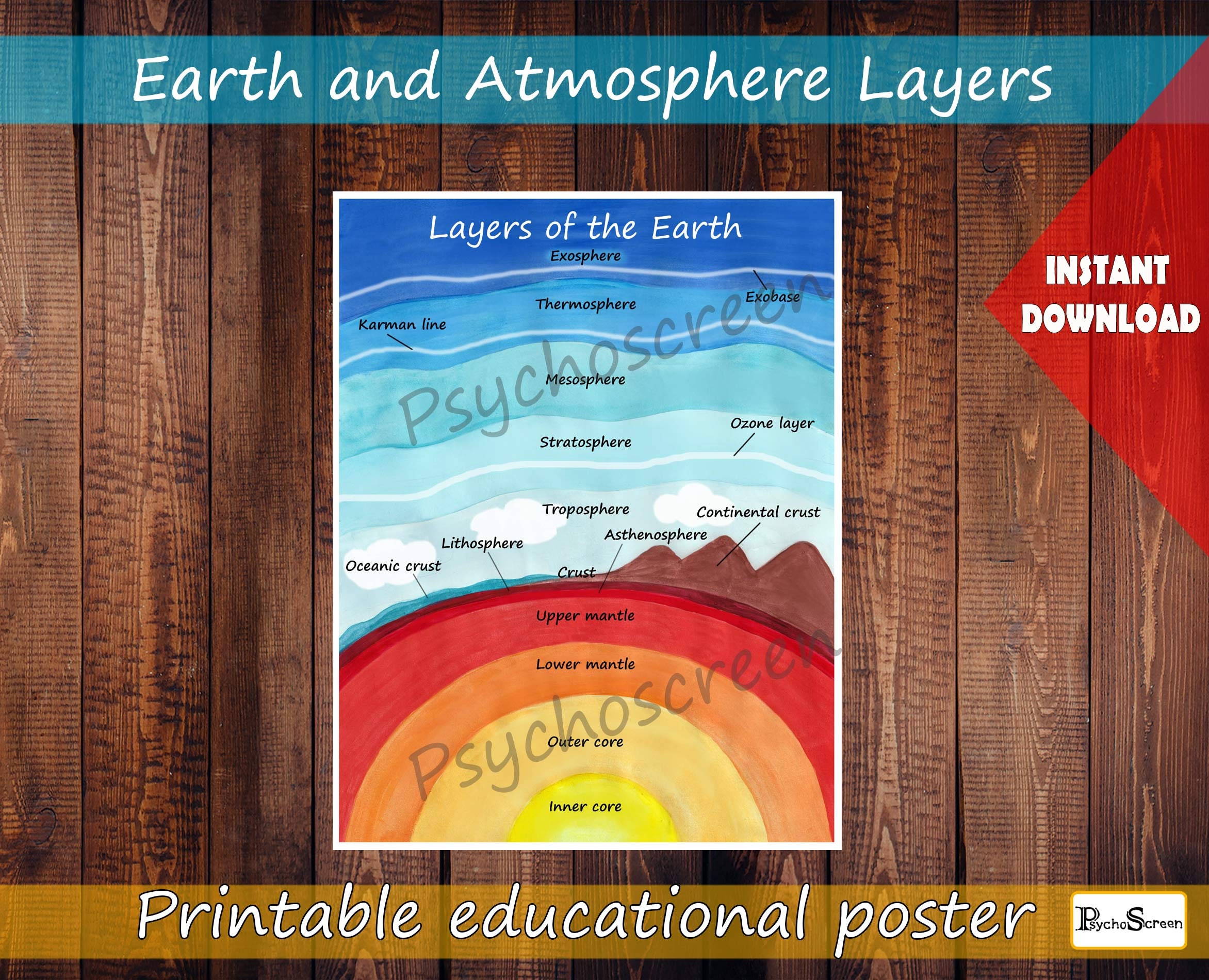Earth & Atmosphere Layers Poster: Montessori Cosmical Education (PDF ...