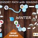 FOUR SEASONS in Sensory Path Winter Spring Summer Autumn - Etsy
