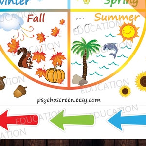 Four Seasons Wheel Chart: Printable Montessori Homeschool Tool (PDF) - Etsy