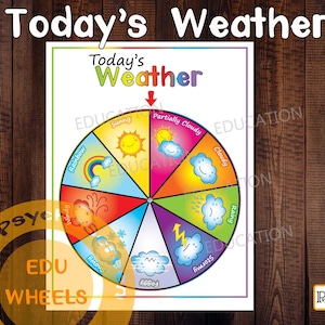 WEATHER WHEEL Today's Weather Weather Chart and Cards - Etsy