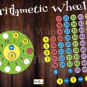 Math Wheel for Addition, Subtraction, Multiplication, Division • Math ...
