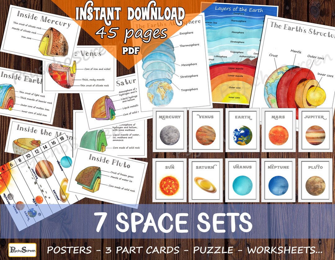7 SPACE SETS: Solar System Printable Pack Posters, 3-part Cards ...