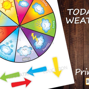 WEATHER WHEEL Chart and Cards Weather Circle Game Today's Weather ...