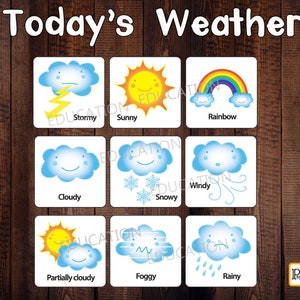 WEATHER WHEEL Today's Weather Weather Chart and Cards - Etsy