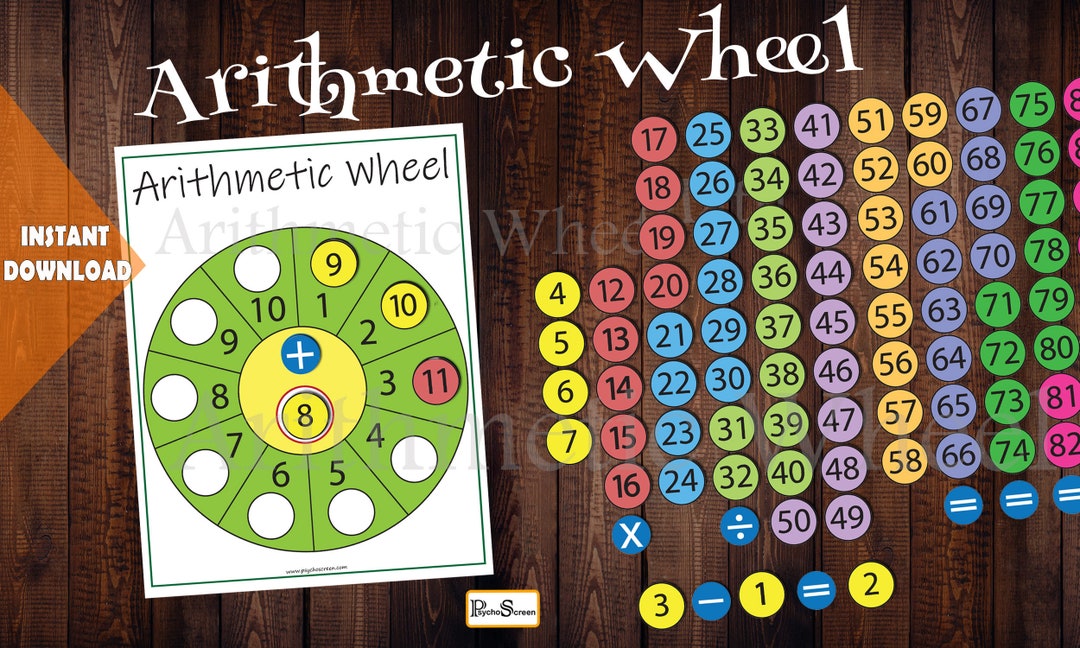 Math Wheel for Addition, Subtraction, Multiplication, Division • Math ...