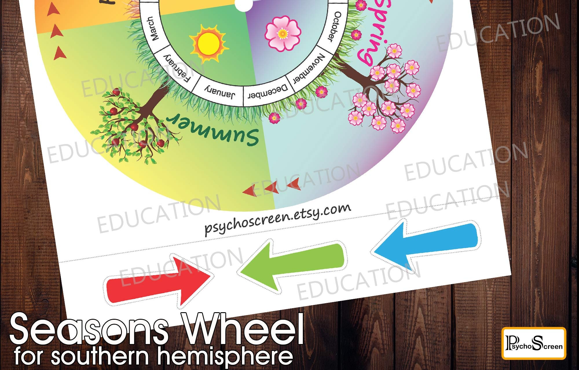 Southern Hemisphere Seasons Wheel: Montessori Learning Chart (digital ...