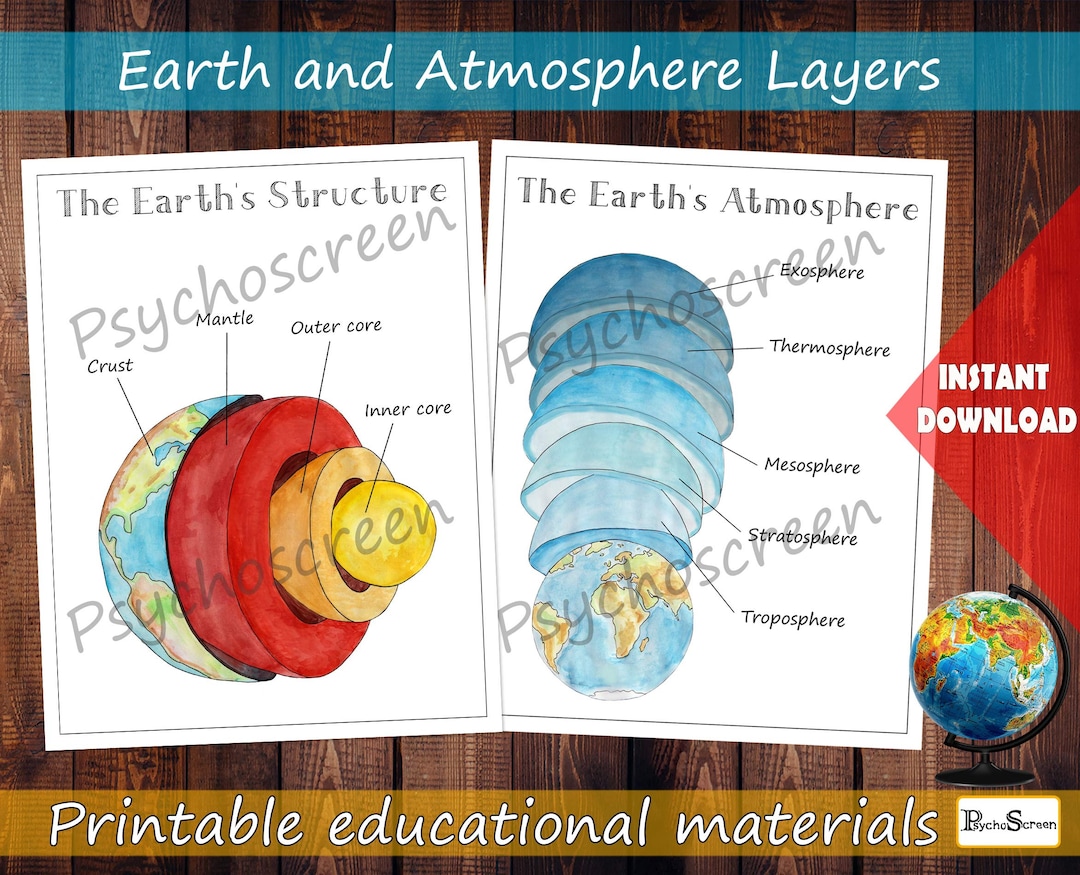 Earth Structure and the Earth's Atmosphere, Layers of the Earth ...