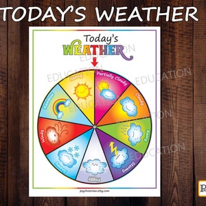 WEATHER WHEEL Chart and Cards Weather Circle Game Today's Weather ...