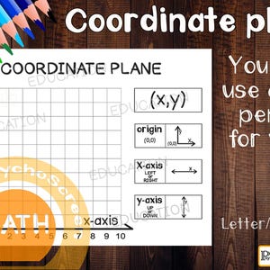 Coordinate Plane Poster for Bulletin Board and Worksheets - Color ...
